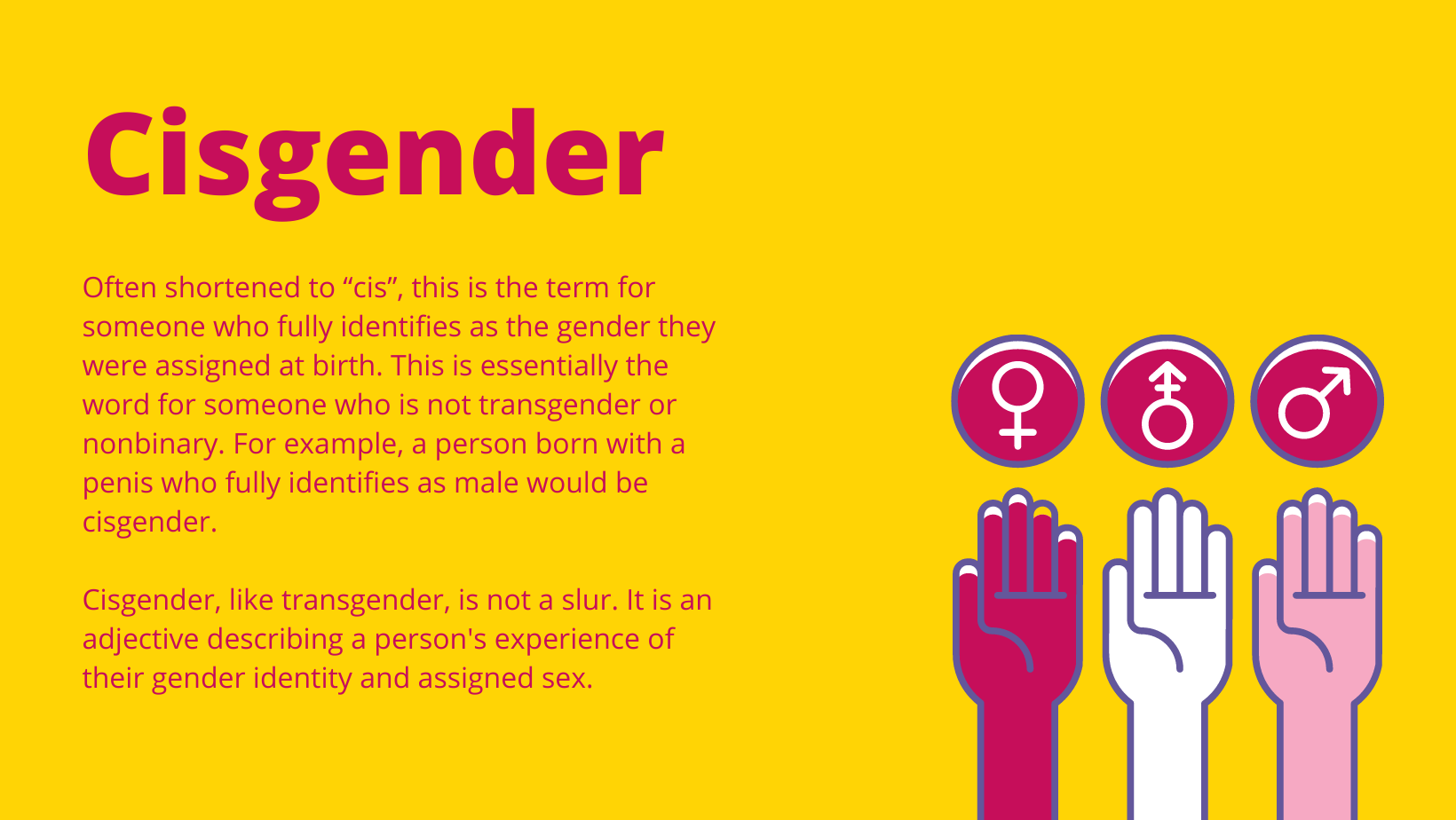 University of Manchester Students' Union